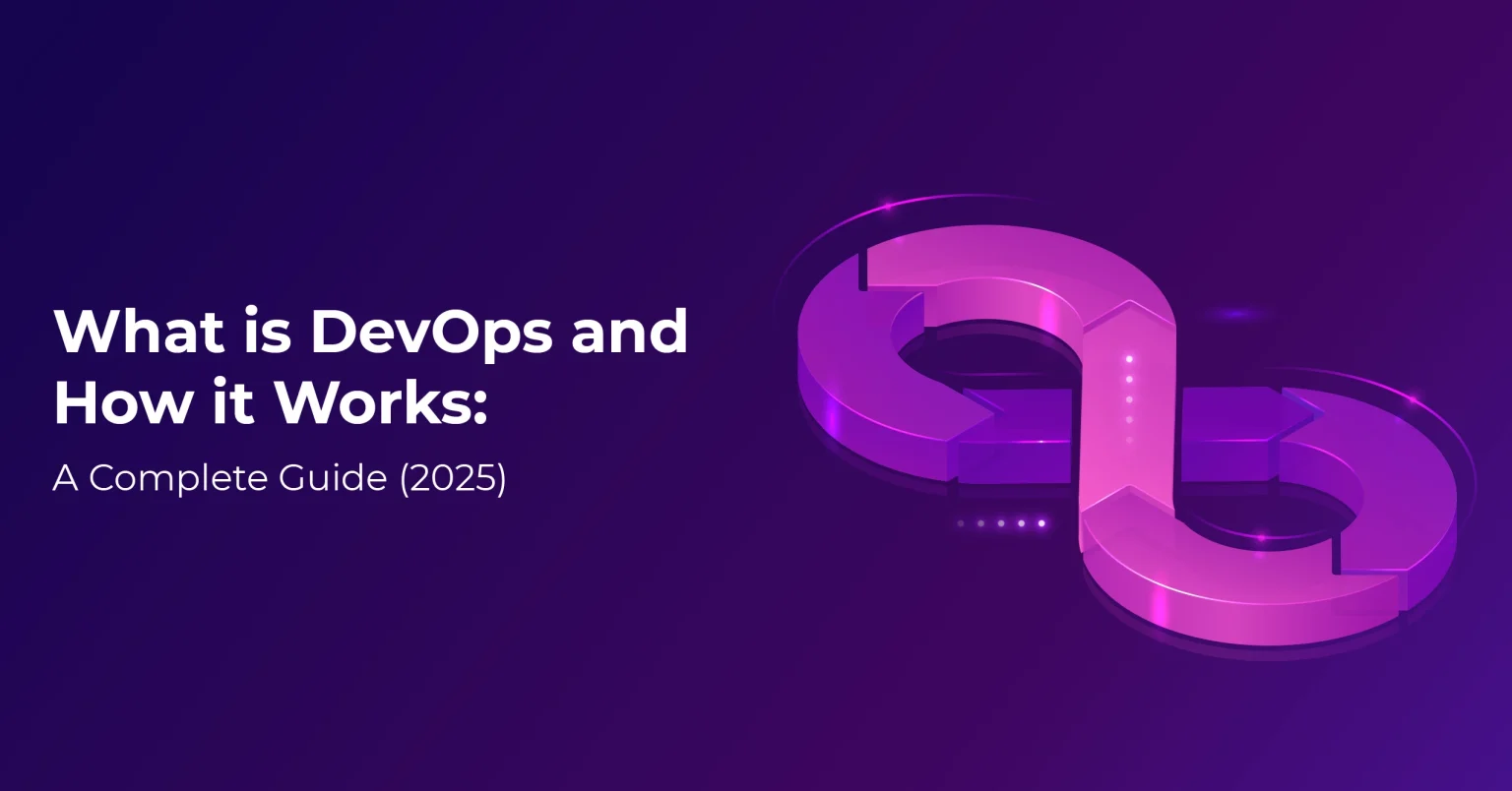 What Is DevOps? A Complete Guide | 2025